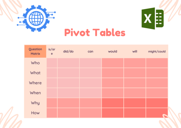 Mastering Data Analysis: Step-by-Step Guide To Creating Powerful Pivot ...