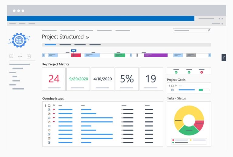 SharePoint Version Control: Track Changes To Your Intranet Content ...
